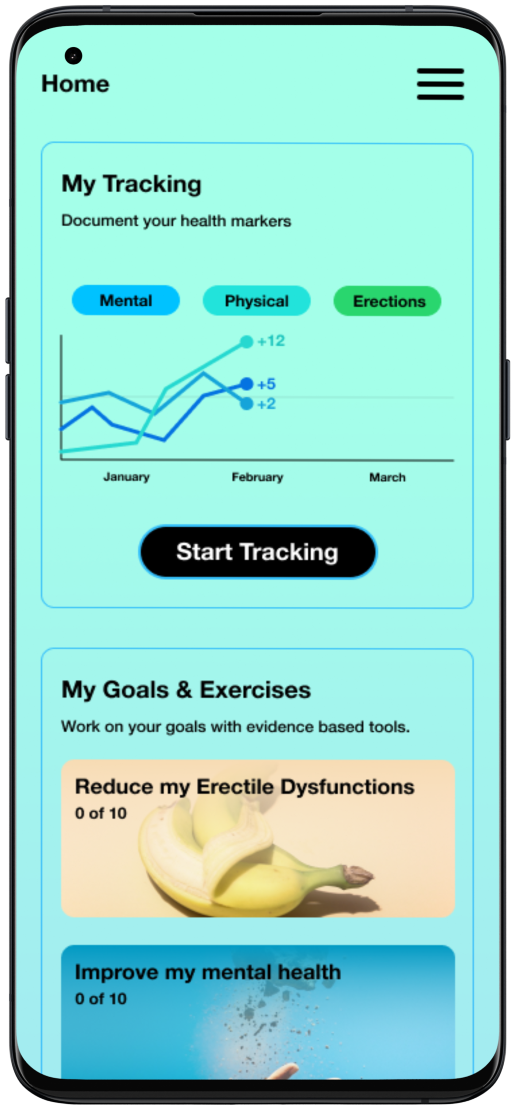 e.rupt - die Behandlung von erektiler Dysfunktion